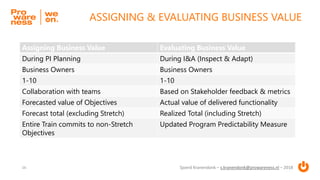 Creating Valuable PI objectives v1.1.2 - OLD VERSION | PDF