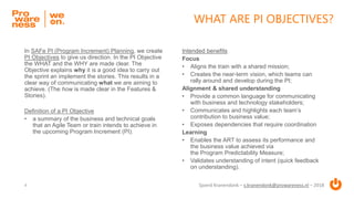 Creating Valuable PI objectives v1.1.2 - OLD VERSION | PPT