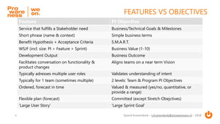 Creating Valuable PI objectives v1.1.2 - OLD VERSION | PDF