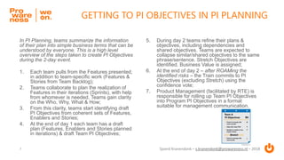 Creating Valuable PI objectives v1.1.2 - OLD VERSION | PPT