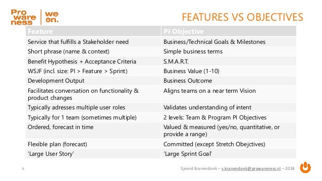 Creating Valuable PI objectives v1.1.2