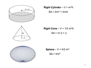 History of Pi | PPTX | Physics | Science
