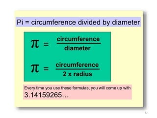 History of Pi | PPTX | Physics | Science