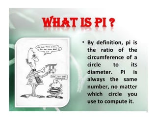 History of Pi | PPTX | Physics | Science