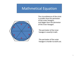 History of Pi | PPTX | Physics | Science