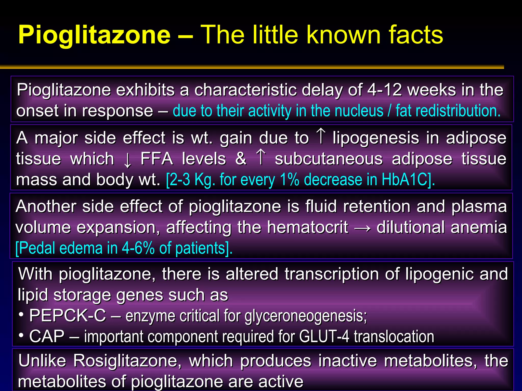 Pioglitazone | PPT