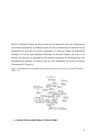 Piolat boch la prise de note copie | DOC