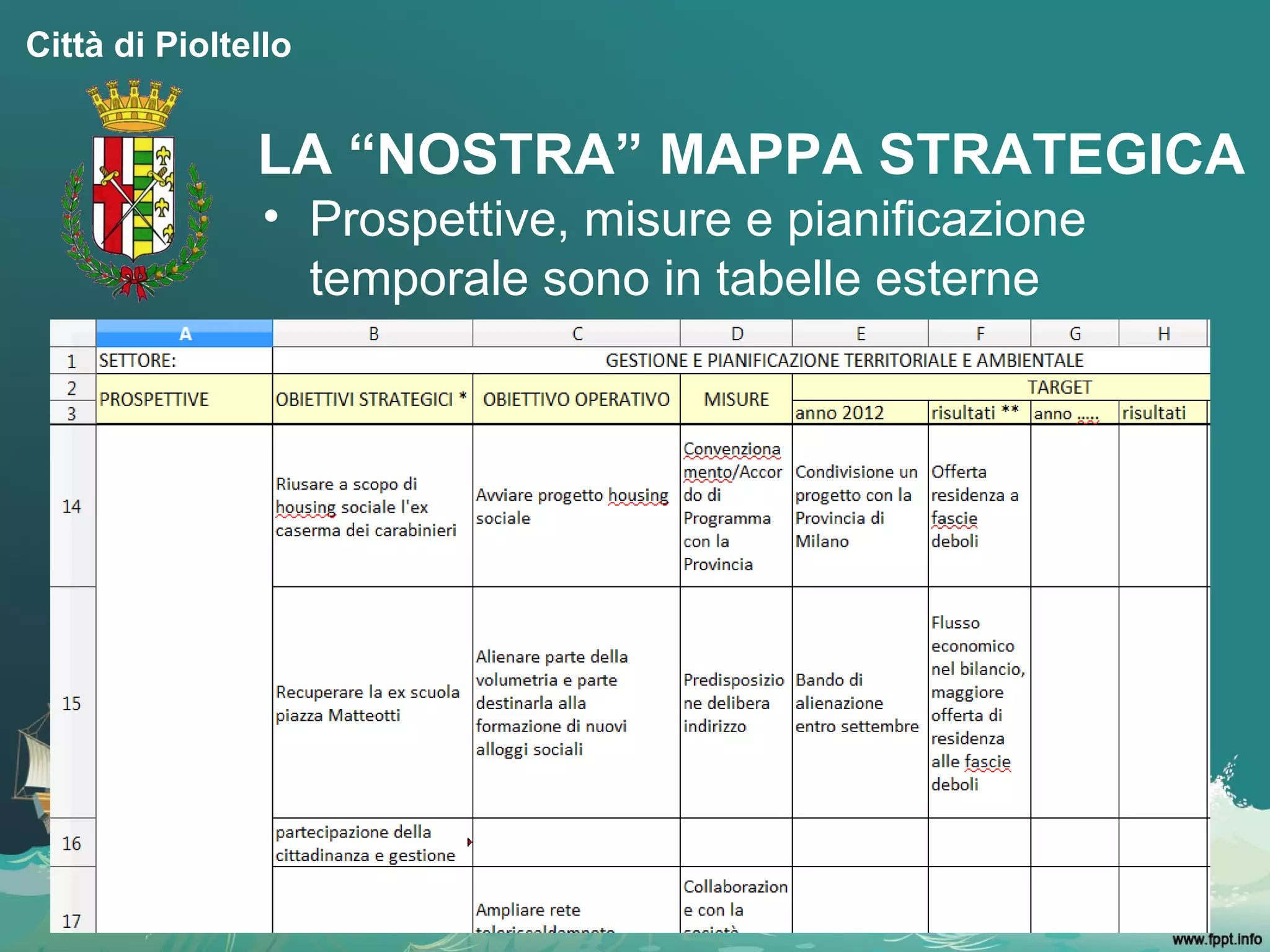 Pioltello mappa strategica 2012 | PDF
