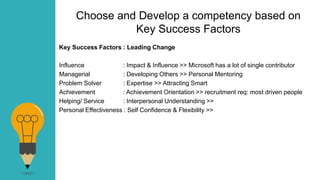 Microsoft : Competing On Talent (A) | PDF
