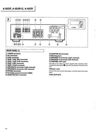 Pioneer a 403 r 503r arp2853 amplifier audio | PDF