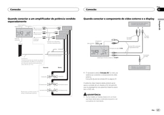 pioneer dvd carro.pdf