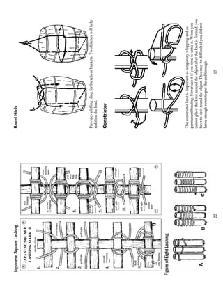 Pioneering Knots And Lashings | PDF