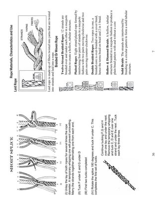 Pioneering Knots And Lashings | PDF