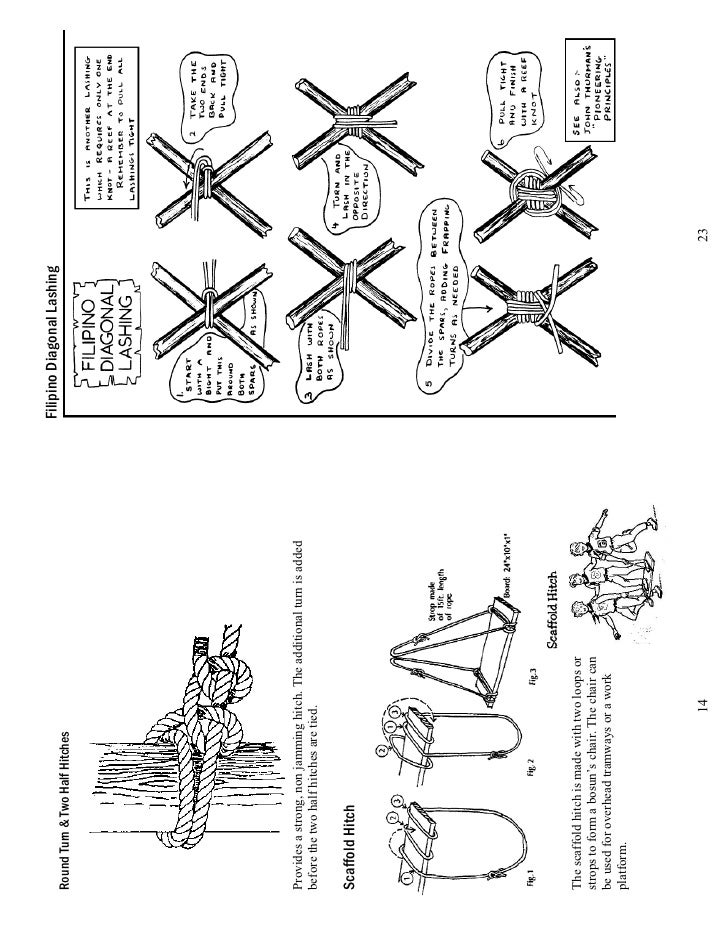 Pioneering Knots And Lashings