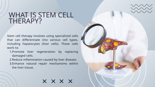 Pioneering Liver Stem Cell Research: Dr. David Greene Arizona ...