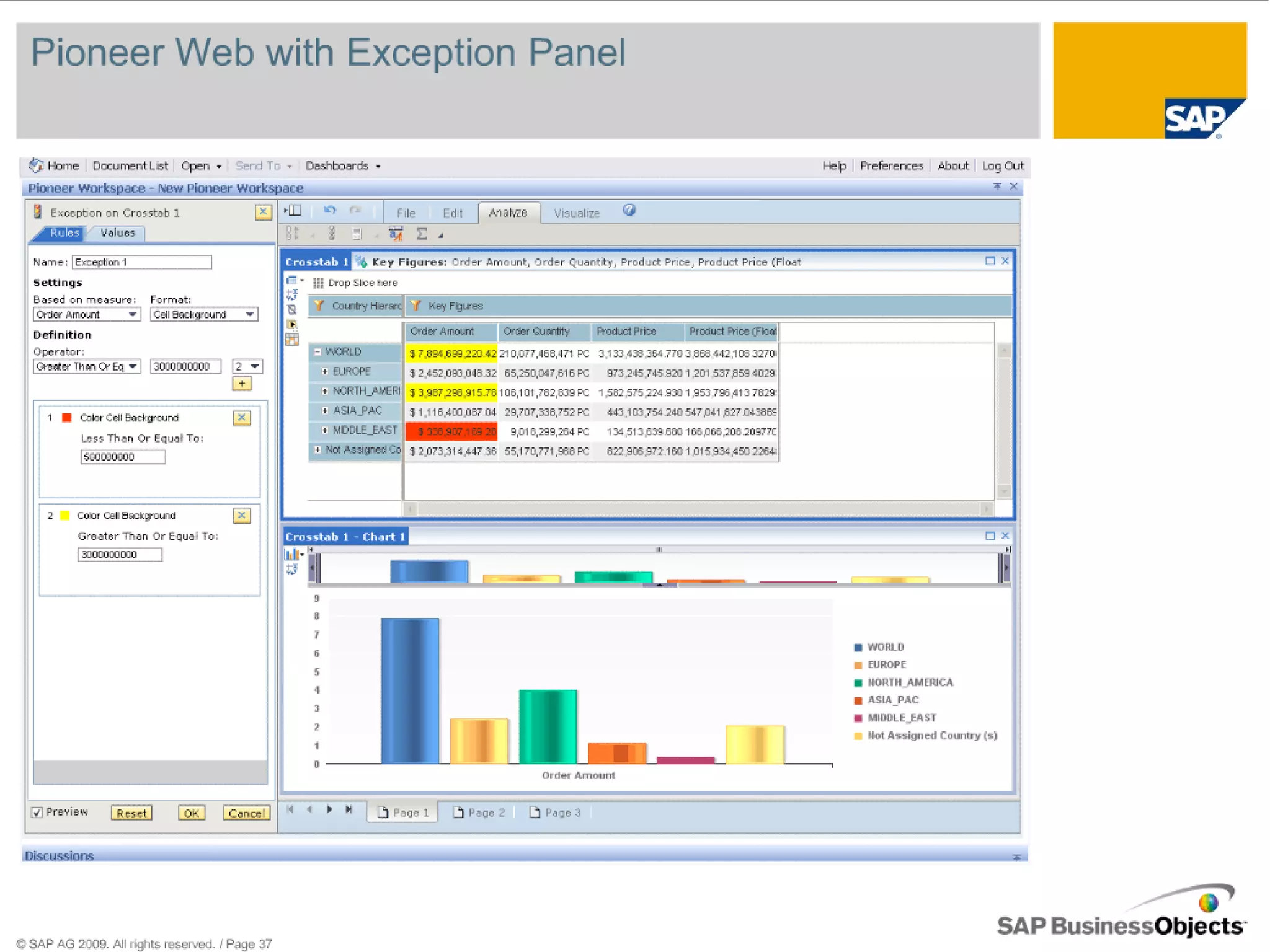 Pioneer The Tool - Screenshots from the SAP BO Roadmap | PPT