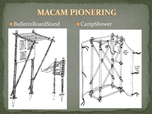 pionering-140113022658-phpapp02 (1).pptx