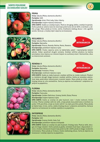 sorte jabuka za eko proizvodnju | PDF