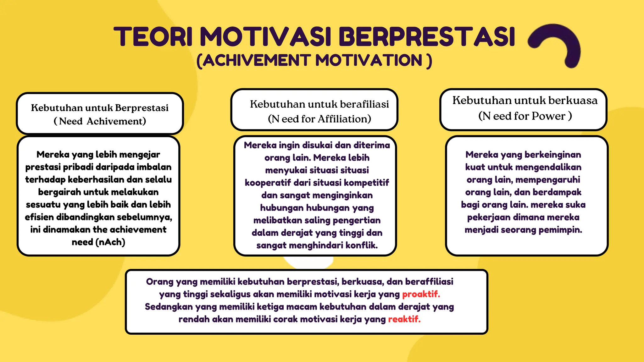 Motivasi Kerja_ kelompok 8.pptx