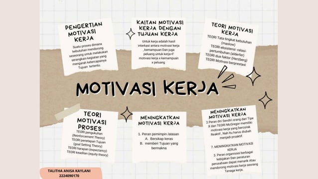 Motivasi Kerja_ kelompok 8.pptx