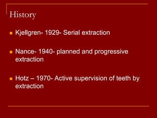 Preventive and Interceptive orthodontics.ppt