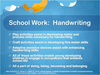 Occupational Engagement, Doing, Being, Becoming and Belonging: School ...