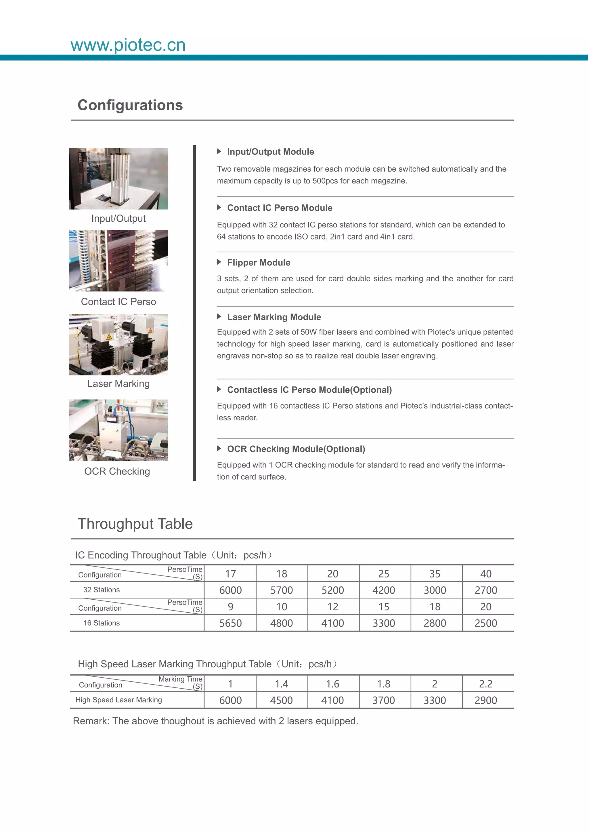 High Speed Smart Card Personalization Machine PTA-8500A | PDF
