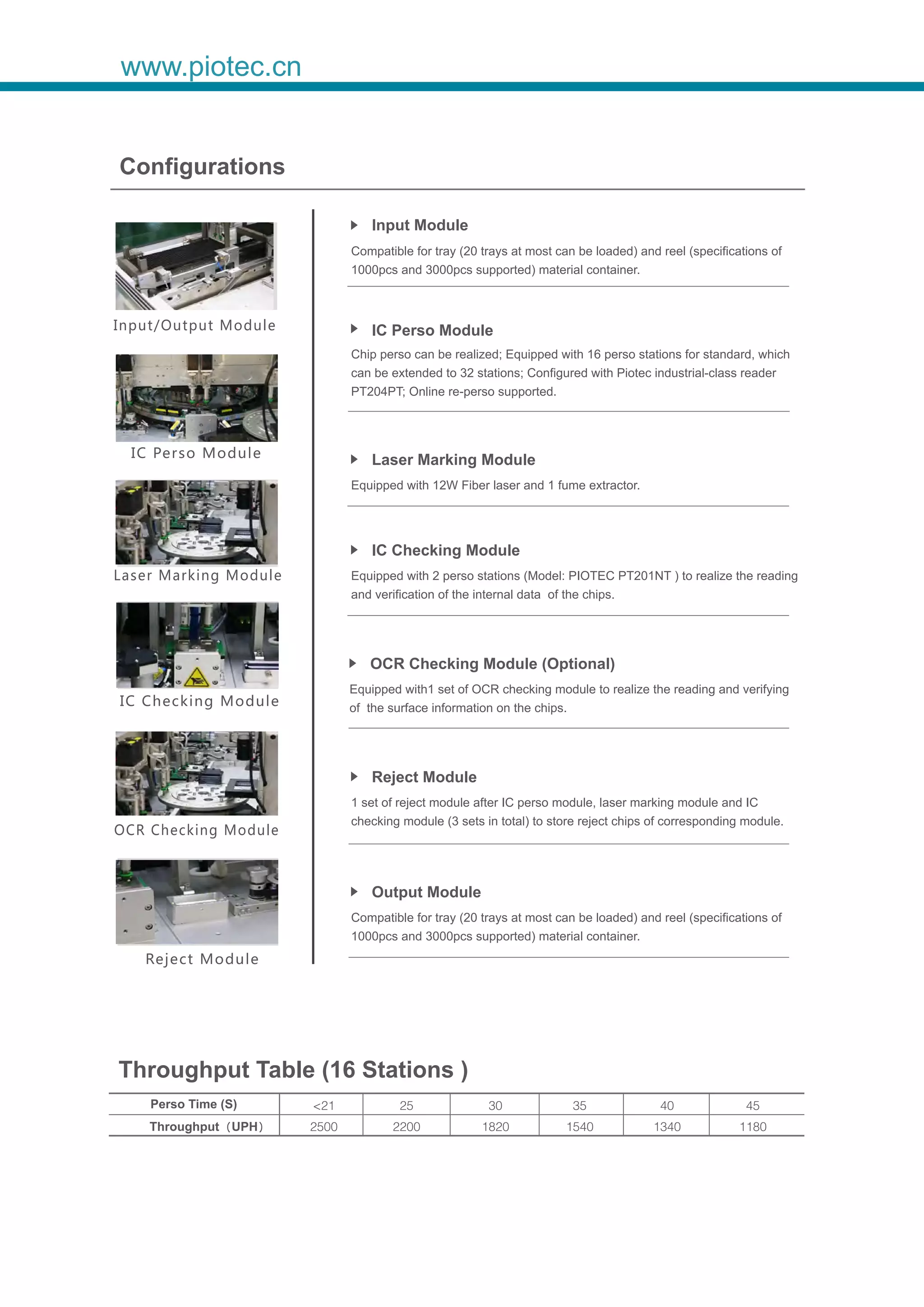 Piotec M2M Chip Personalizaiton Machine SCM3000 | PDF