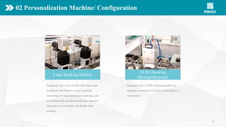 Smart Card Production Line | PDF