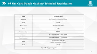Smart Card Production Line | PDF