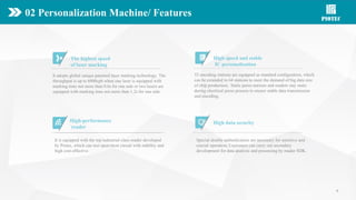 Smart Card Production Line | PDF