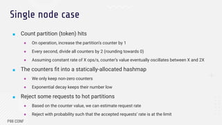 Retaining Goodput with Query Rate Limiting | PDF | Databases | Computer Software and Applications