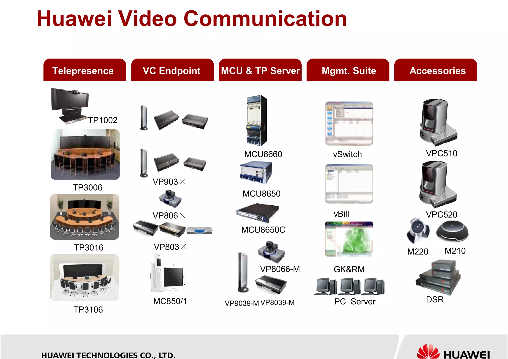 PLNOG 7: Piotr Głaska, Marcin Mazur - Core routers’ architecture | PPT