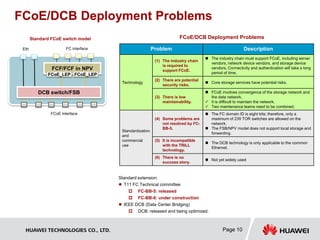 PLNOG 8: Piotr Głaska - Data Center Networking - Trends and suggestions ...