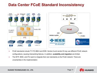 PLNOG 8: Piotr Głaska - Data Center Networking - Trends and suggestions ...