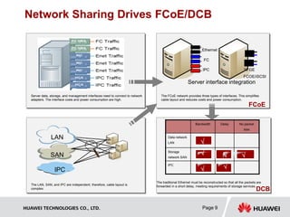 PLNOG 8: Piotr Głaska - Data Center Networking - Trends and suggestions ...