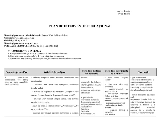 PIP - PLAN DE INTERVENTIE INDIVIDUALIZAT.docx