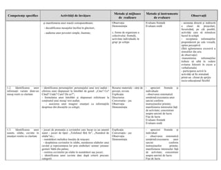 PIP - PLAN DE INTERVENTIE INDIVIDUALIZAT.docx