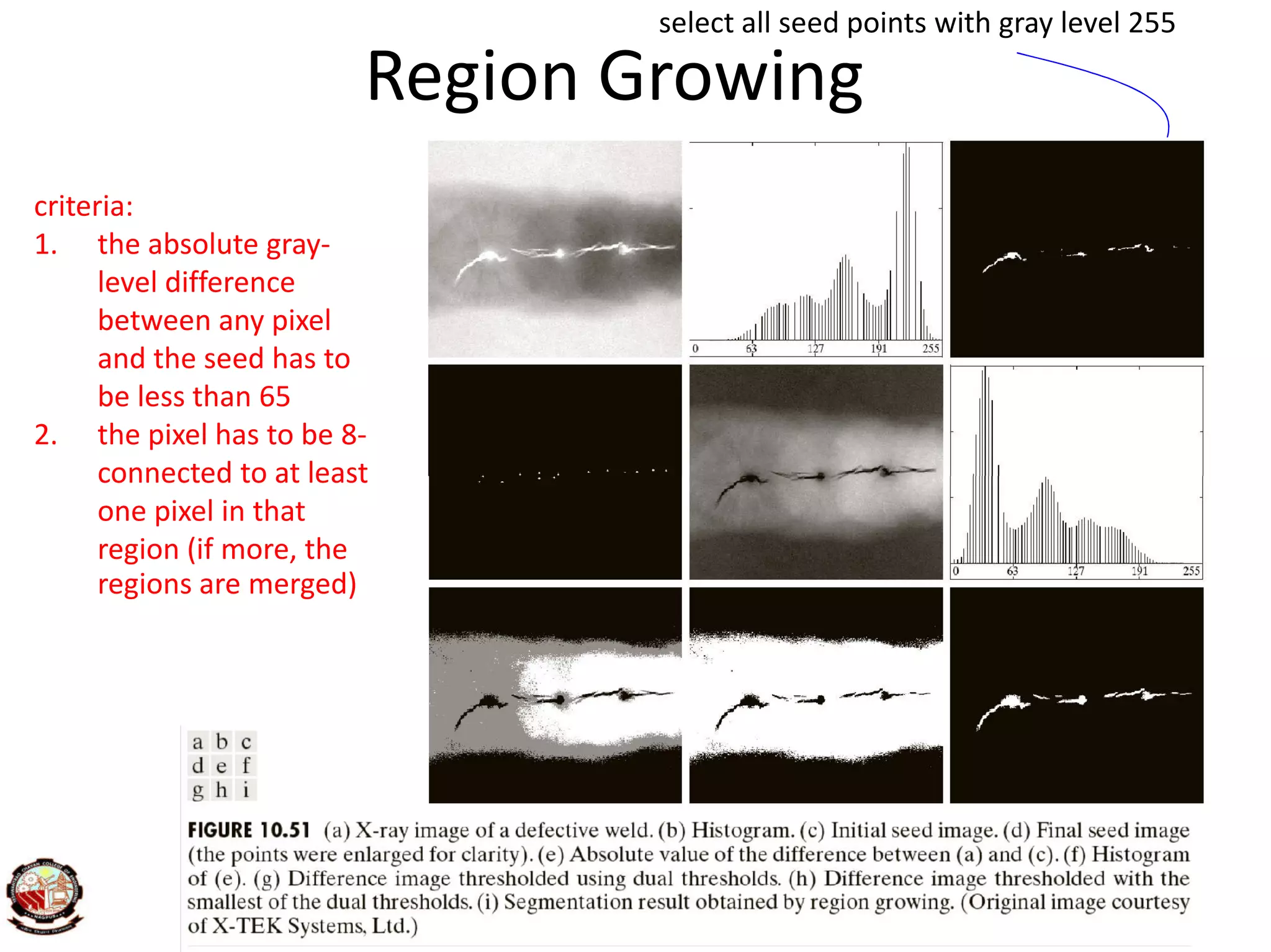 Image segmentation | PDF
