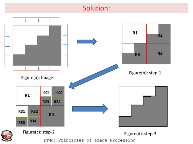 Image segmentation | PDF