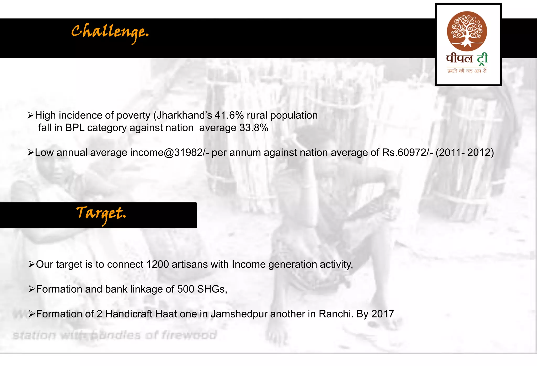 Pipal tree ppt | PPT