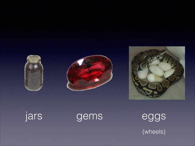 pip and virtualenv | PDF | Operating Systems | Computer Software and Applications