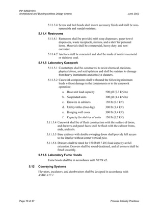 Pip arc01015(architechtural & building utilities design criteria) | PDF