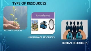 Can human being a resources? | PPTX