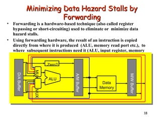 Pipelinig hazardous | PPT