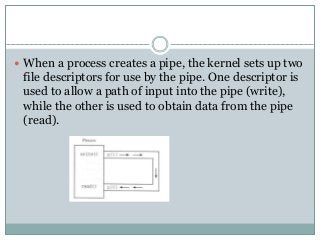 Pipe | PPT