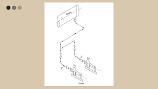 PIPE-ARRANGEMENT-FOR-LUBRICATING-OIL-AND-TRANSFER-SYSTEM.pptx