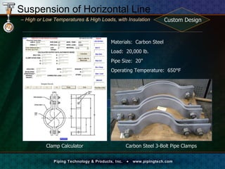 Design, Application & Installation of Pipe Clamps Webinar | PPT