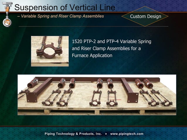 Pipe Clamp Design, Application & Installation - November | PPT