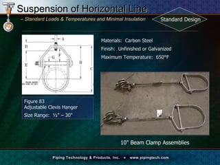 Pipe Clamp Design, Application & Installation - November | PPT